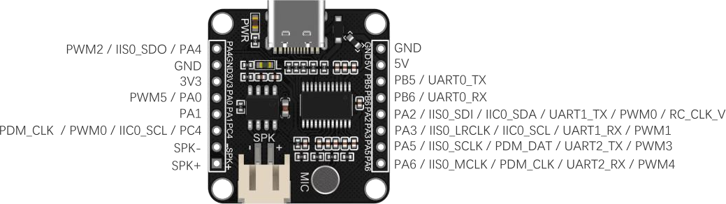 天问五幺官网 - 一站式单片机开发